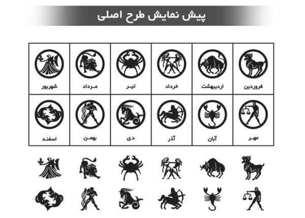 وکتور نماد ماه تولد برای پلاک طلا قابل برش لیزری و استفاده در طلا سازی